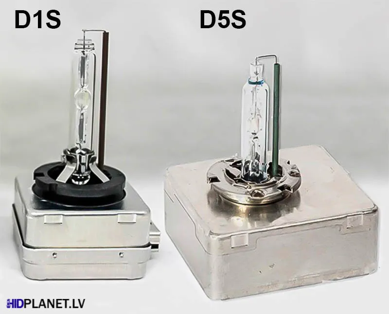 Различия галогенной и ксеноновой оптики